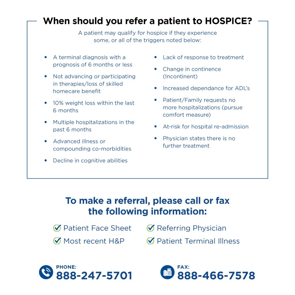 When to Refer to Hospice – Hospice of Michigan
